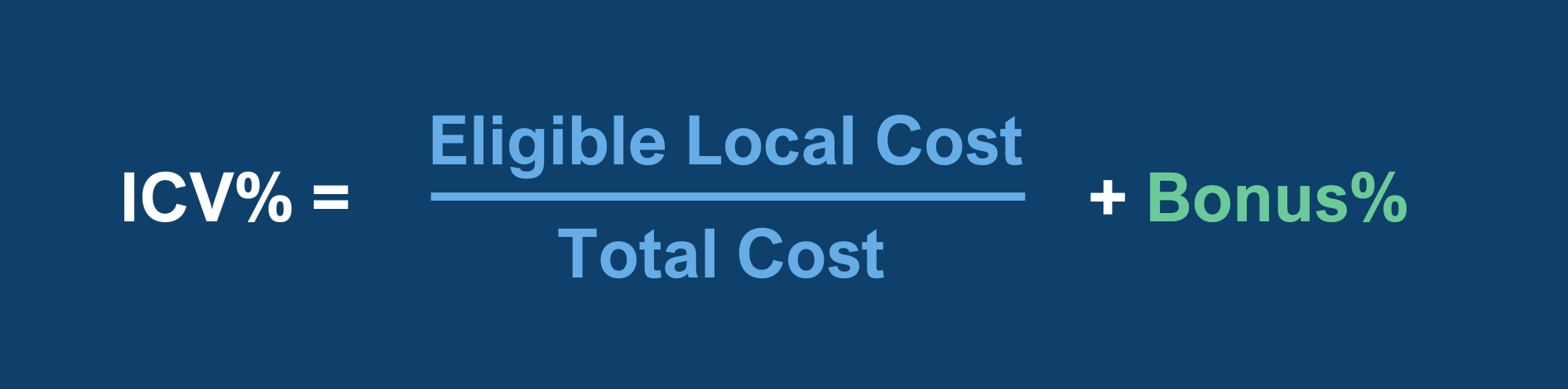ICV-overview · In-Country Value Digital Portal